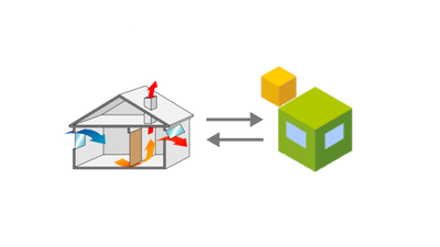 Add-Ons | Transsolar