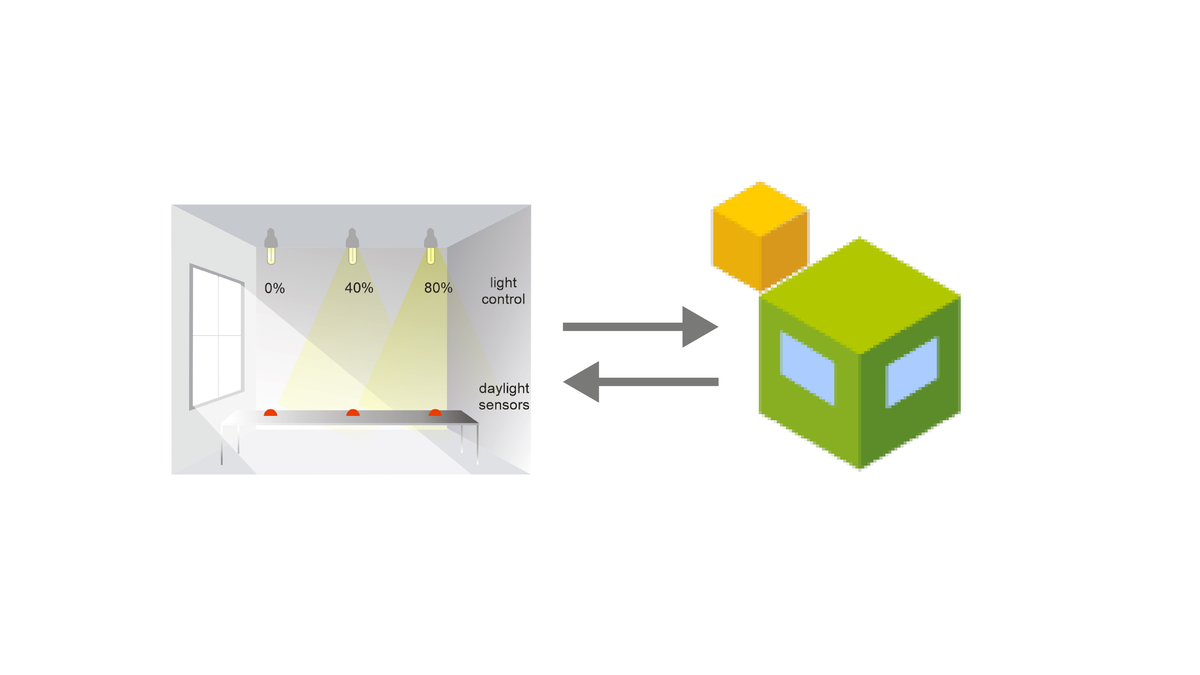 Training | Transsolar